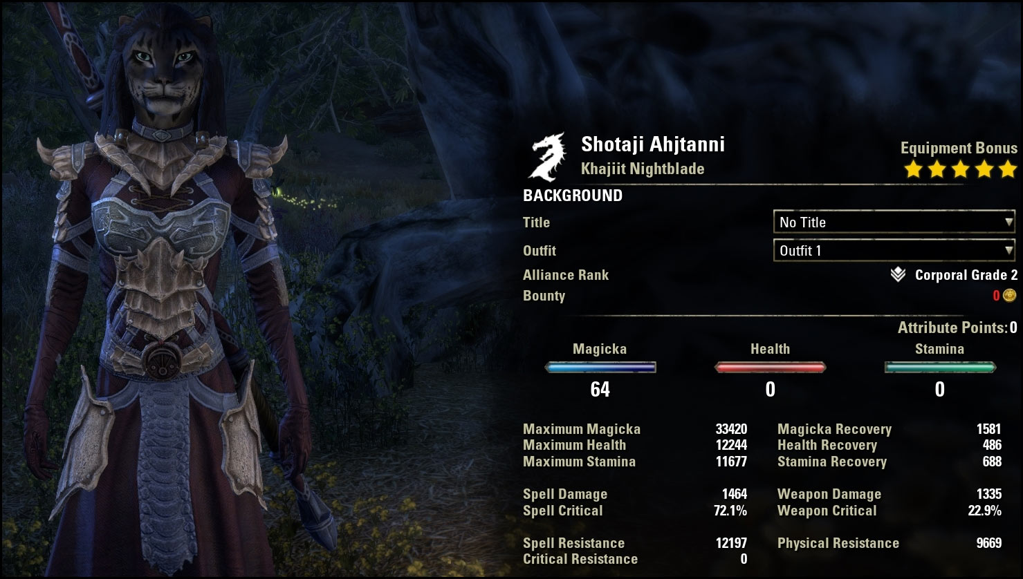 Magicka Nightblade Beginner Build ChampPoints 160 PvE - AlcastHQ